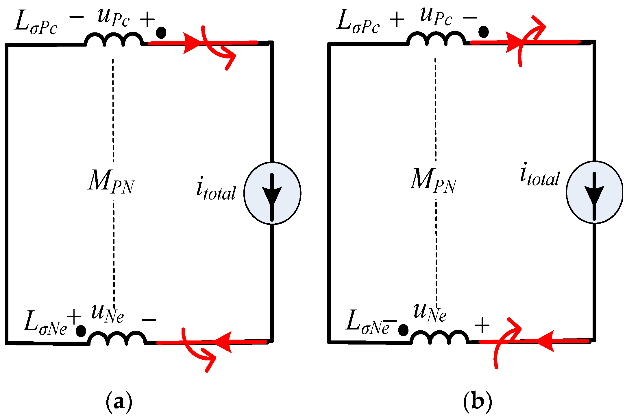 Partial Stray Inductance Modeling and Measuring of Asymmetrical ...