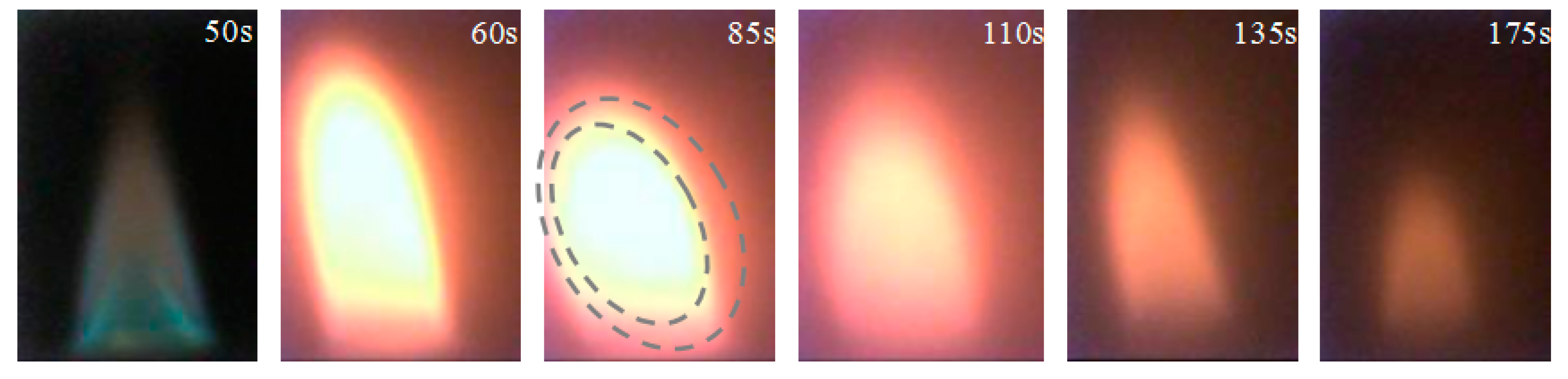 The Characteristics of Methane Combustion Suppression by Water Mist and ...