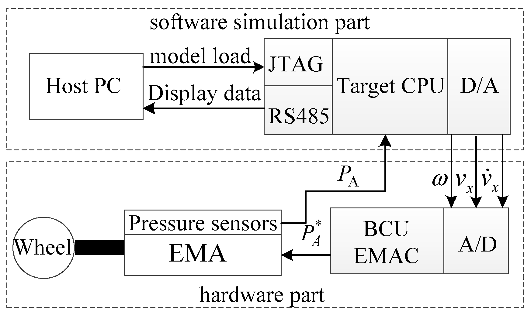Energies | Free Full-Text | Adaptive Nonsingular Fast Terminal Sliding ...