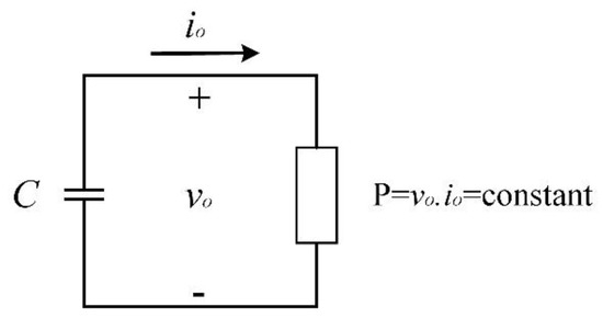 Constant Power Loads (CPL) with Microgrids: Problem Definition ...