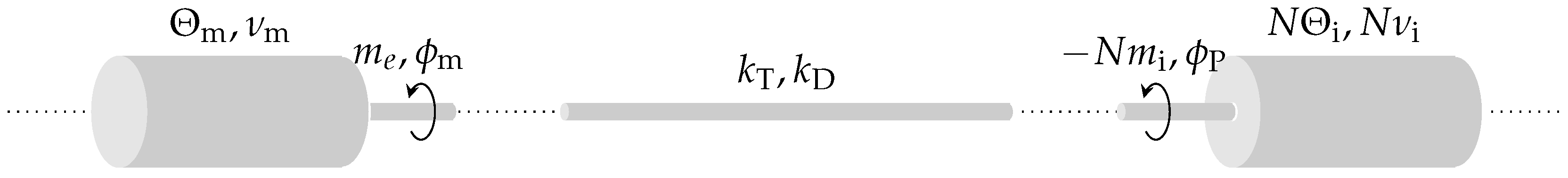 Energies | Free Full-Text | Dynamic Modeling and Simulation of Deep ...