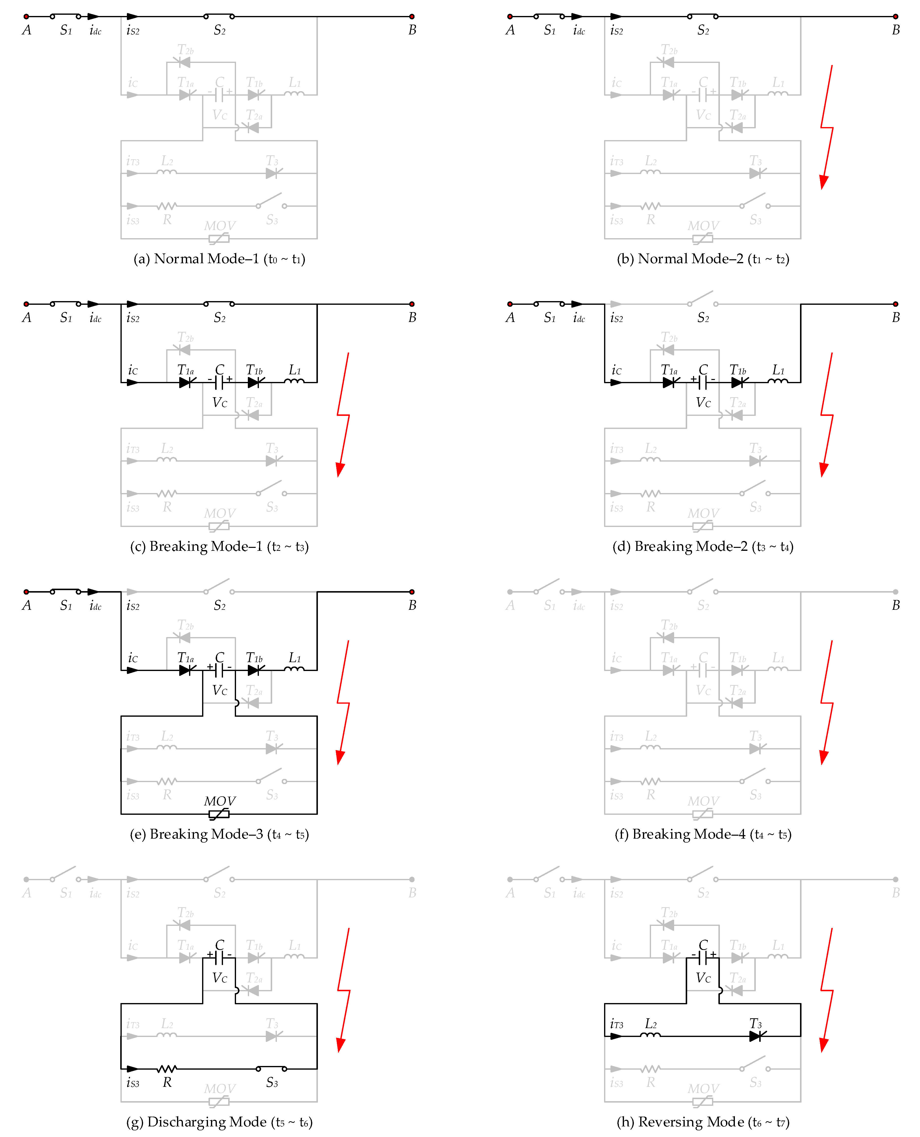 A Novel Topology of Hybrid HVDC Circuit Breaker for VSC-HVDC Application