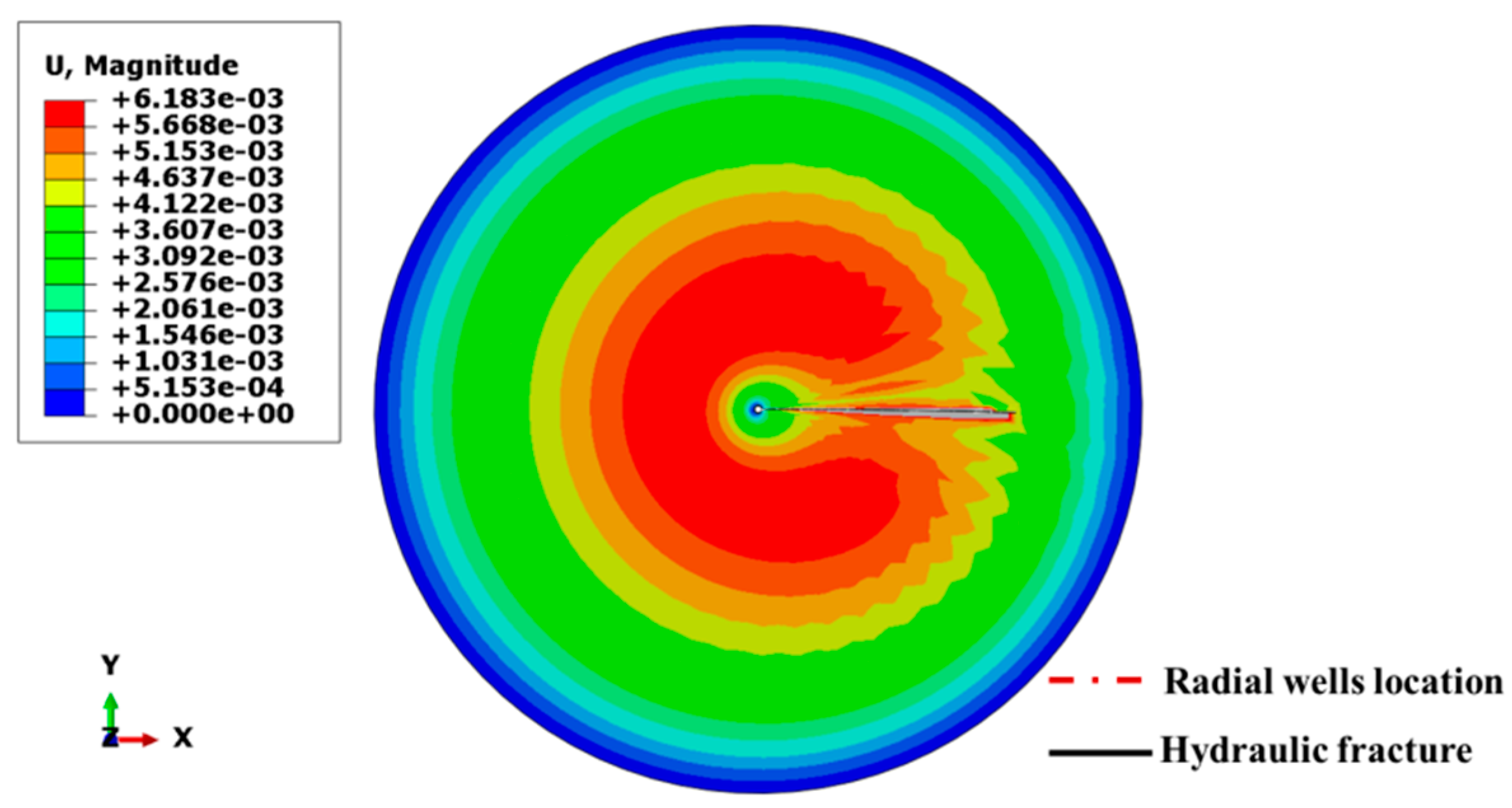 Numerical Simulation of Hydraulic Fracture Propagation Guided by Single ...