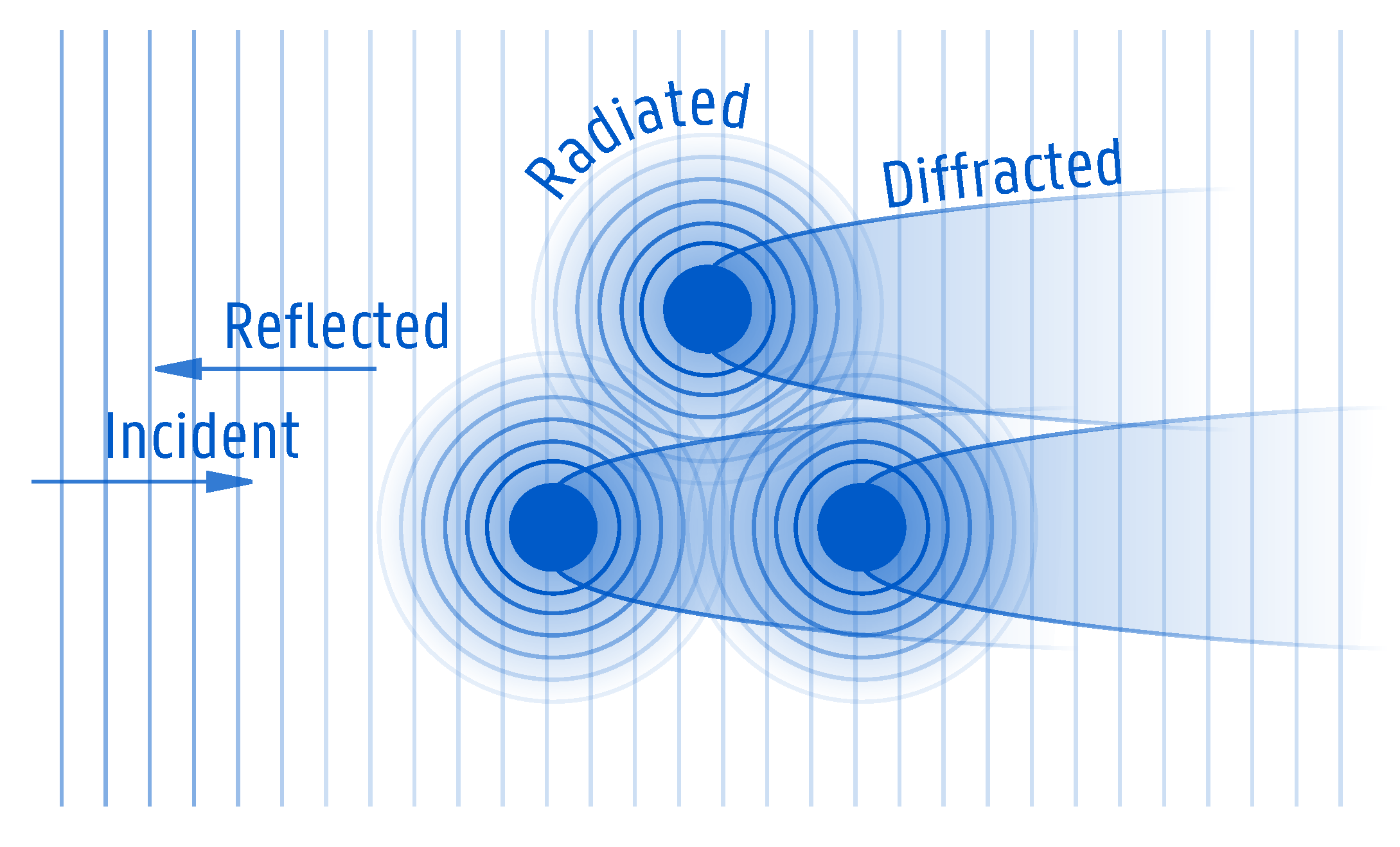 Energies | Free Full-Text | A Comparison Study of a Generic Coupling ...