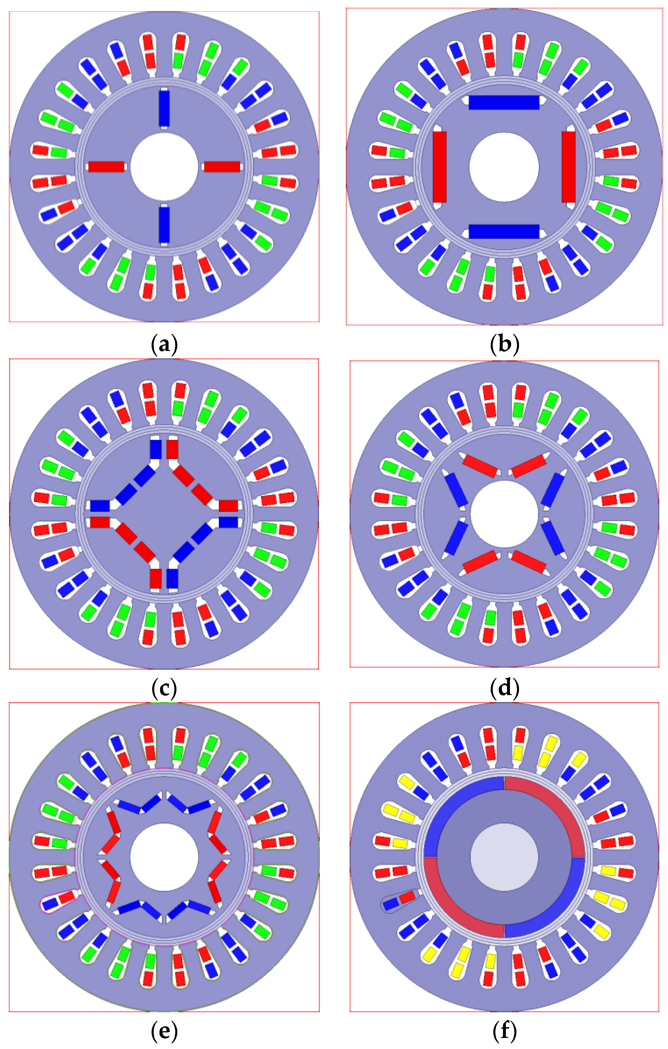 Optimal Design of Permanent Magnet Arrangement in Synchronous Motors