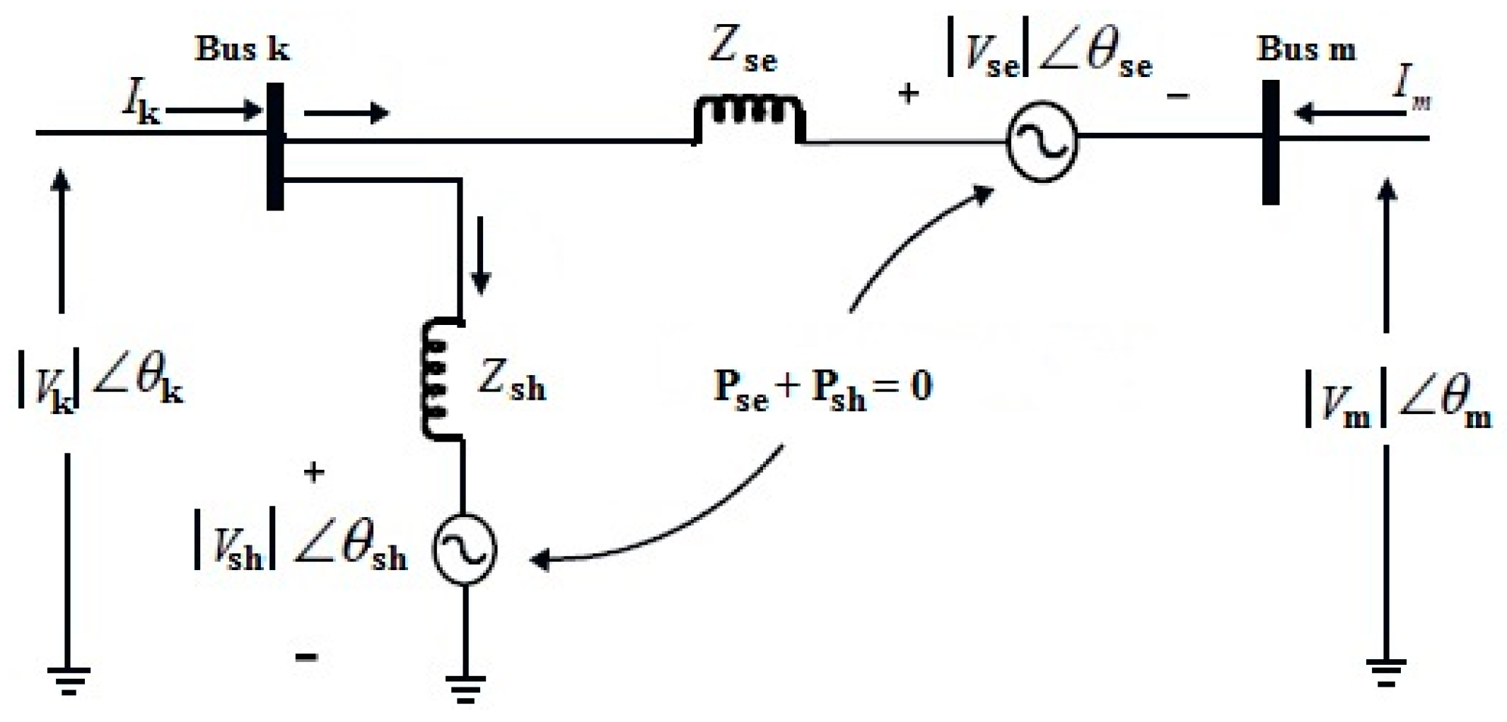 Energies | Free Full-Text | New Approach for Optimal Location and Parameters Setting of UPFC for ...