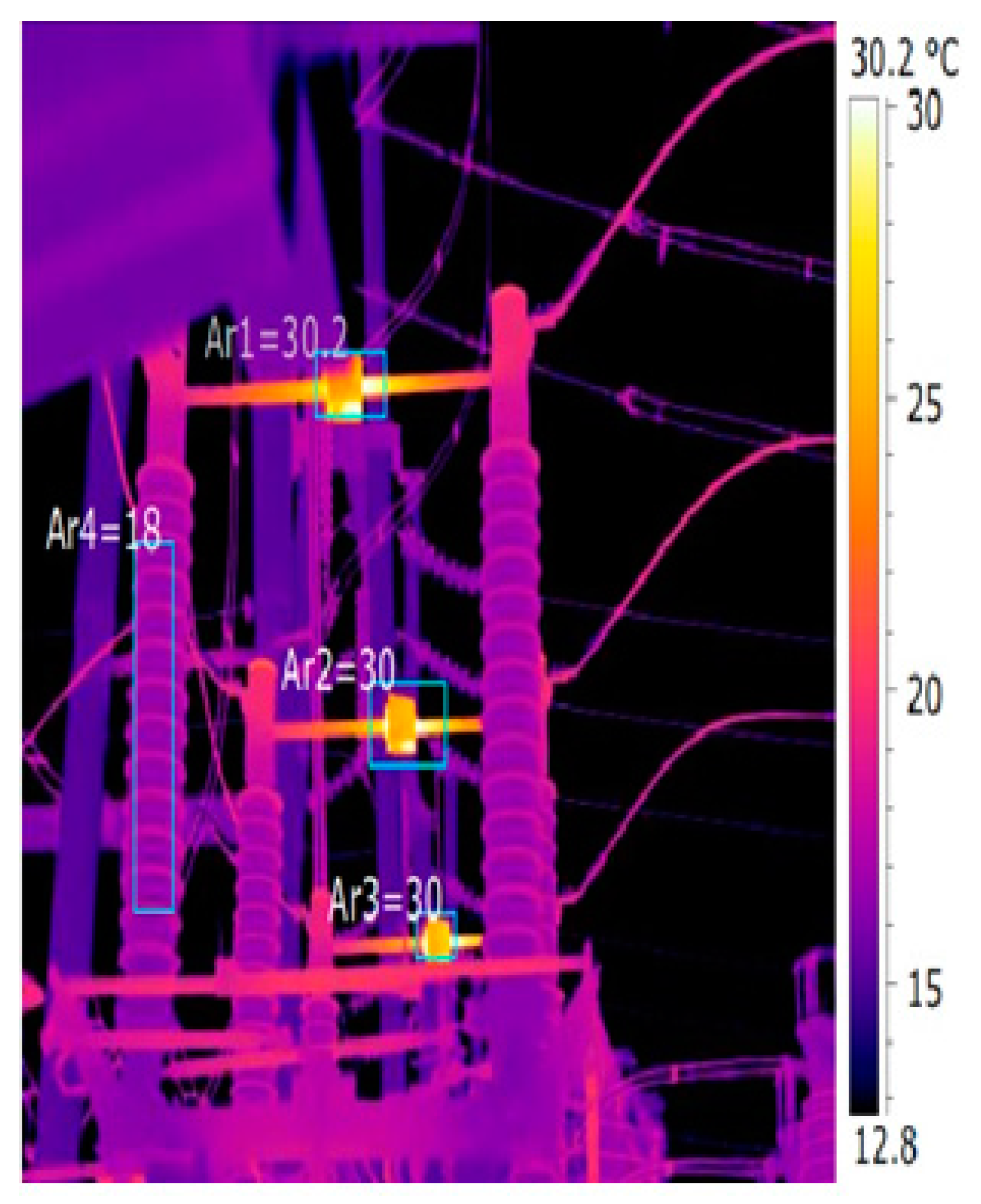 Predictive Maintenance of Power Substation Equipment by Infrared Thermography Using a Machine ...