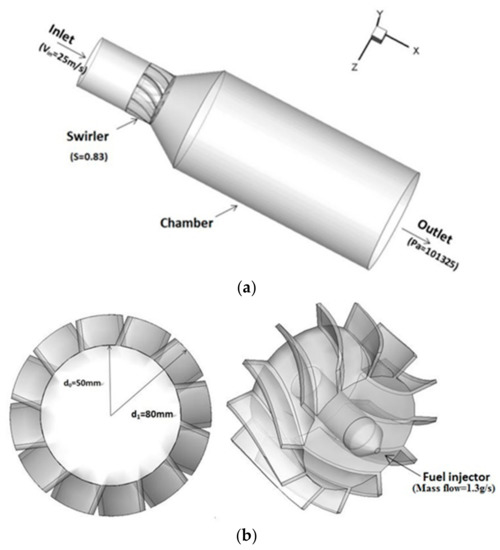 Large Eddy Simulation Analysis on Confined Swirling Flows in a Gas ...
