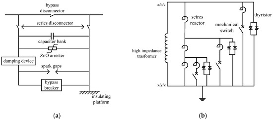 Circuit Breaker Rate-of-Rise Recovery Voltage in Ultra-High Voltage ...