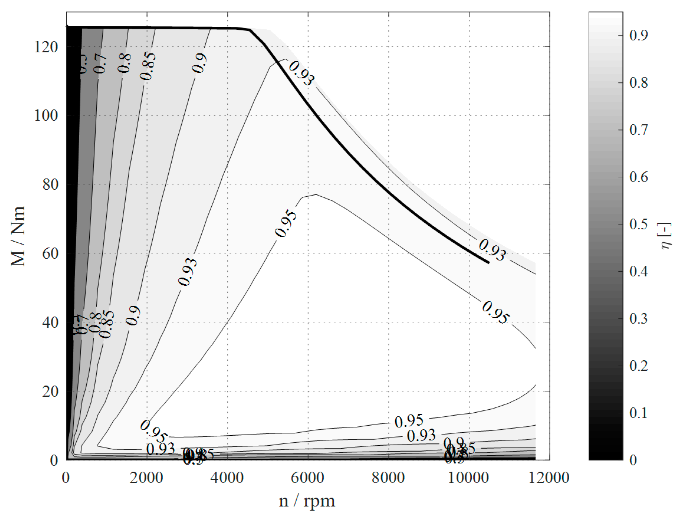 Reducing Energy Demand Using Wheel-Individual Electric Drives to ...