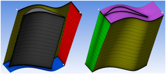 Design and Performance Evaluation of an Axial Inflow Turbocharger Turbine
