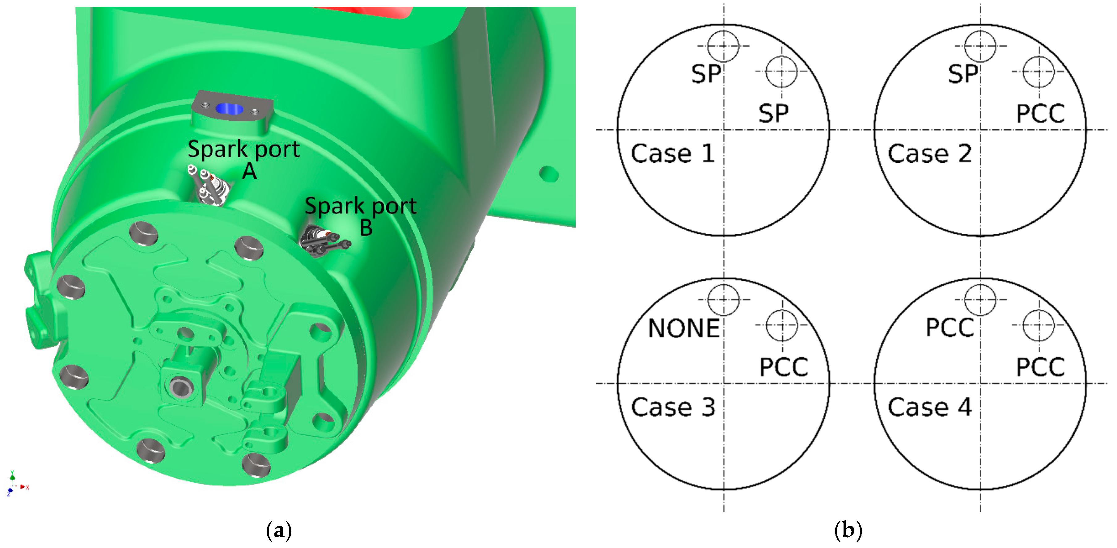 Analysis of Combustion Process in Industrial Gas Engine with Prechamber ...