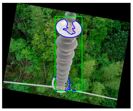 Multi-Saliency Aggregation-Based Approach for Insulator Flashover Fault ...