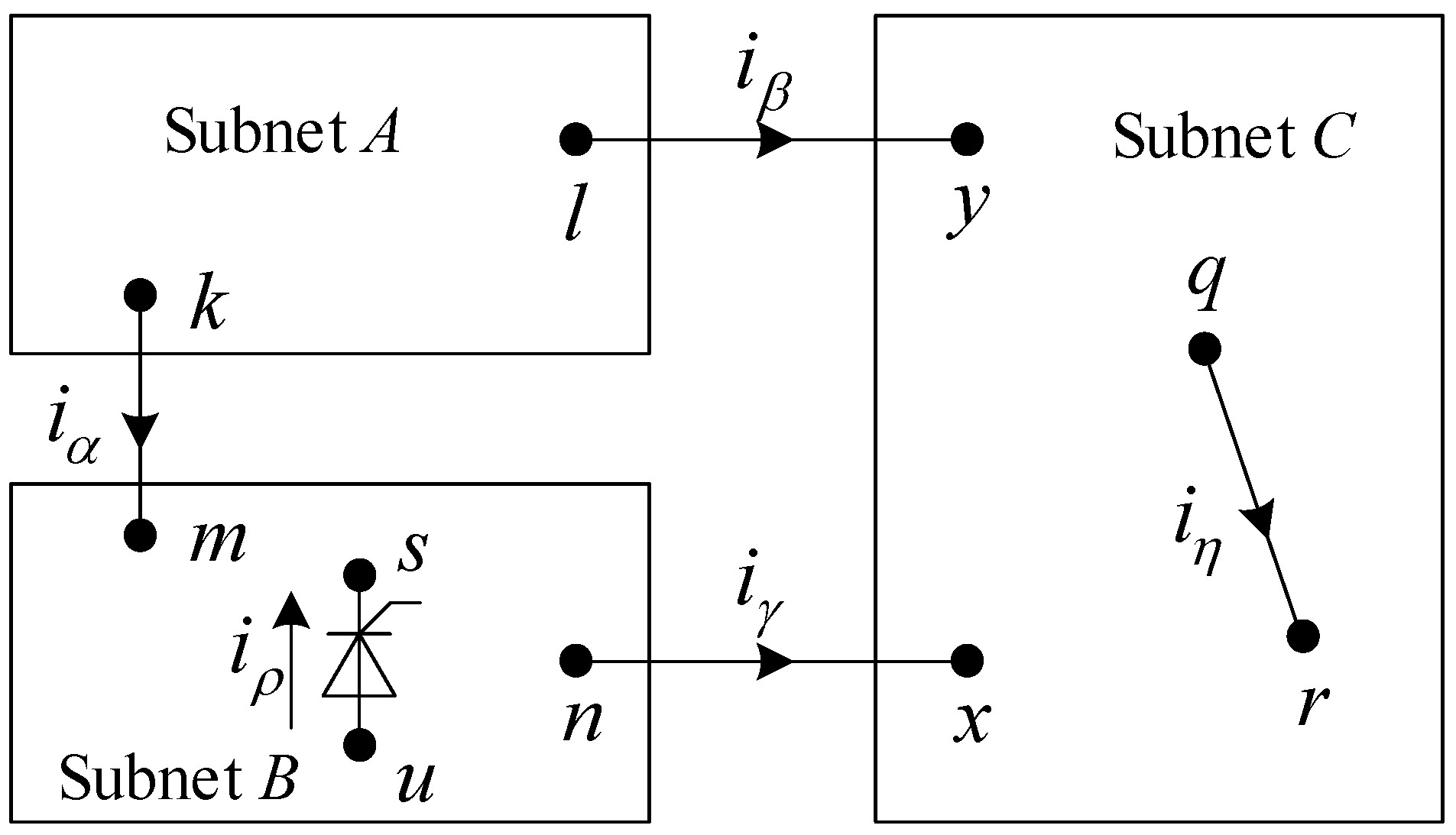 Multi-Rate and Parallel Electromagnetic Transient Simulation Considering Nonlinear ...