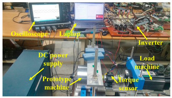 Optimal Design and Experimental Verification of Wound Rotor Synchronous ...