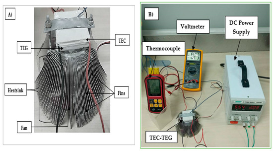 Modeling and Experimentation of New Thermoelectric Cooler ...
