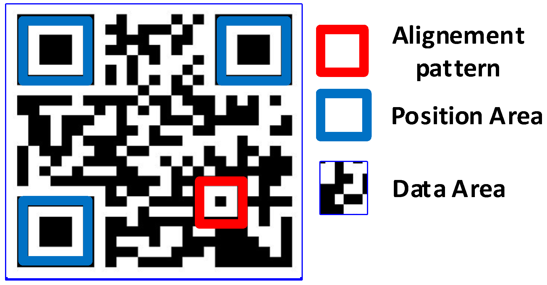 Augmented Reality Applications for Substation Management by Utilizing ...