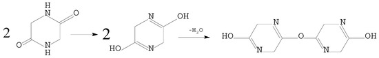 Effect of Temperature and Mineral Matter on the Formation of NOx ...