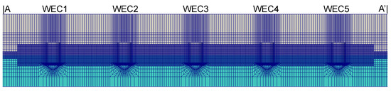 CFD Simulations of Floating Point Absorber Wave Energy Converter Arrays ...