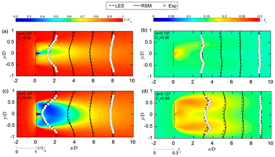 A New Analytical Wake Model for Yawed Wind Turbines