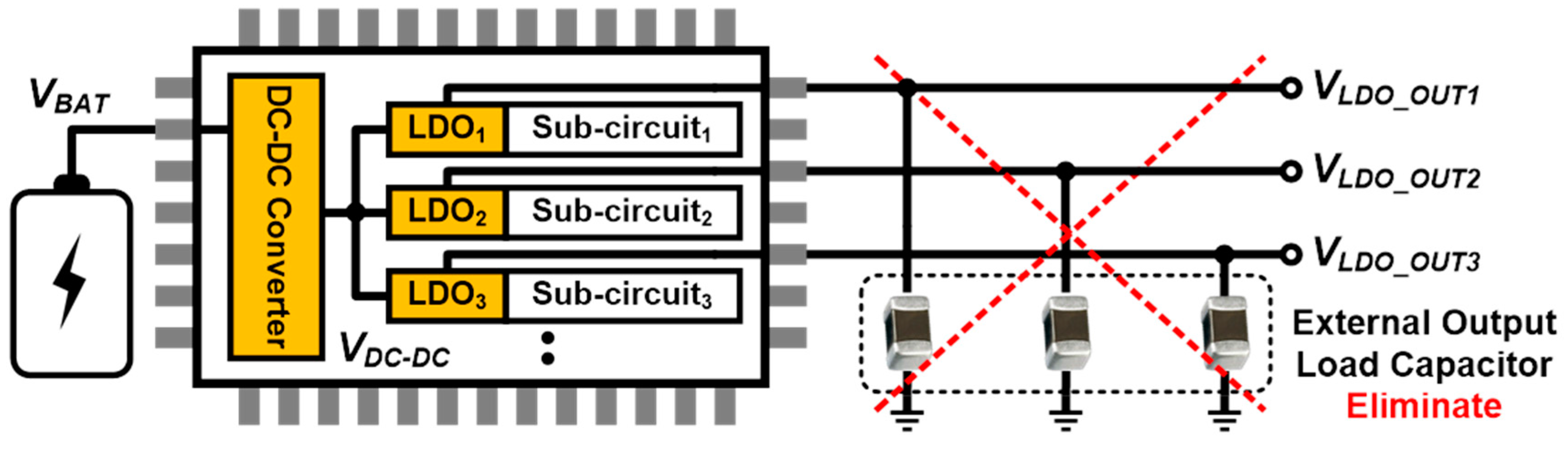 A Fast-Transient Output Capacitor-Less Low-Dropout Regulator Using Active-Feedback and Current ...