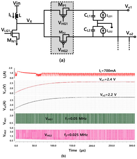 Energies | Free Full-Text | Single Inductor-Multiple Output DPWM DC-DC Boost Converter with a ...