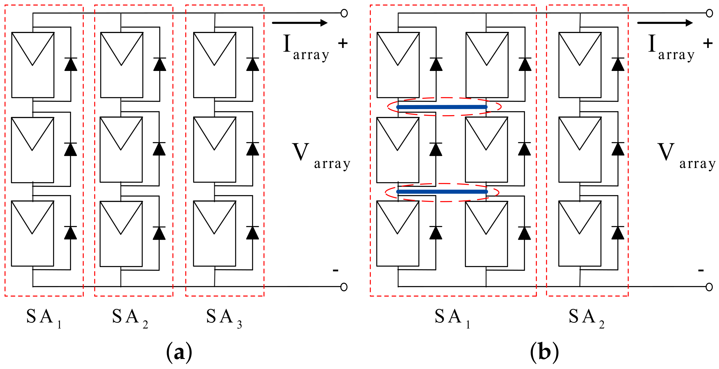 Energies | Free Full-Text | A Procedure for Modeling Photovoltaic ...