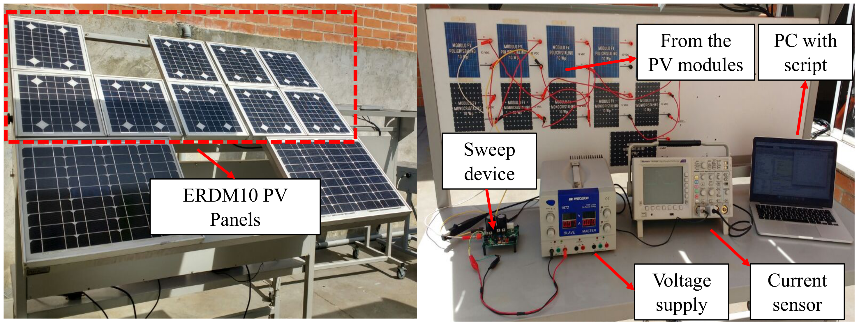 Energies | Free Full-Text | A Procedure for Modeling Photovoltaic ...