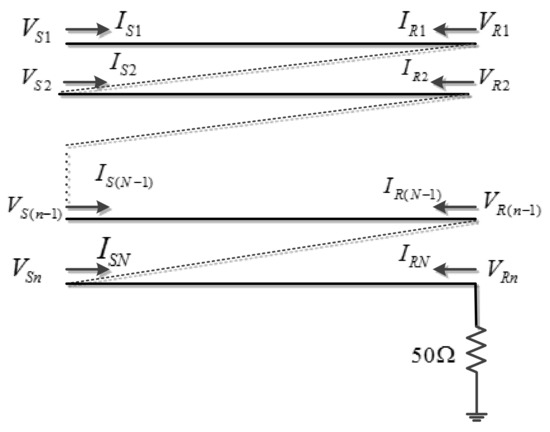 A New Multi-Conductor Transmission Line Model of Transformer Winding ...