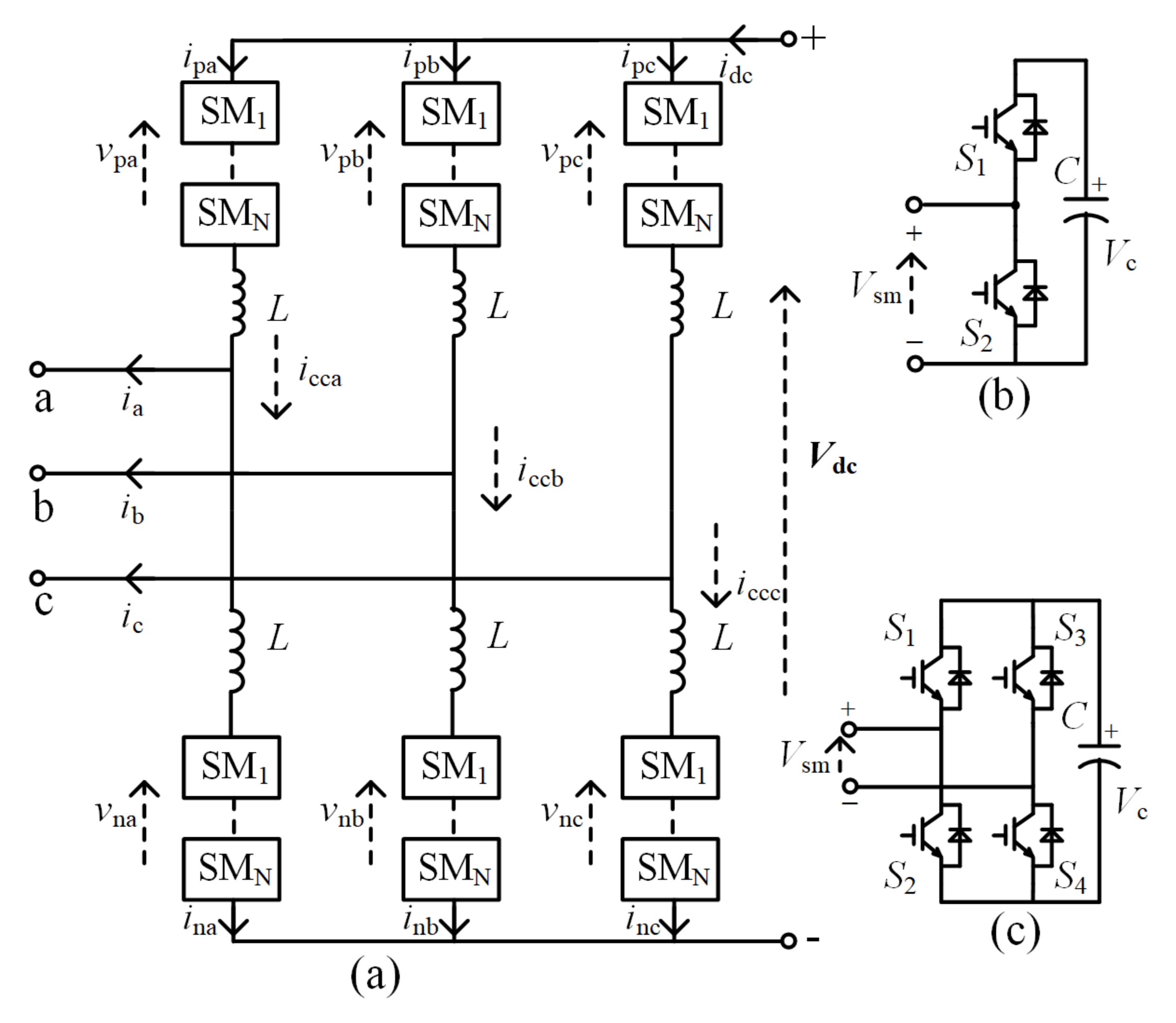 Energies | Free Full-Text | The Fault Detection, Localization, and Tolerant Operation of Modular ...
