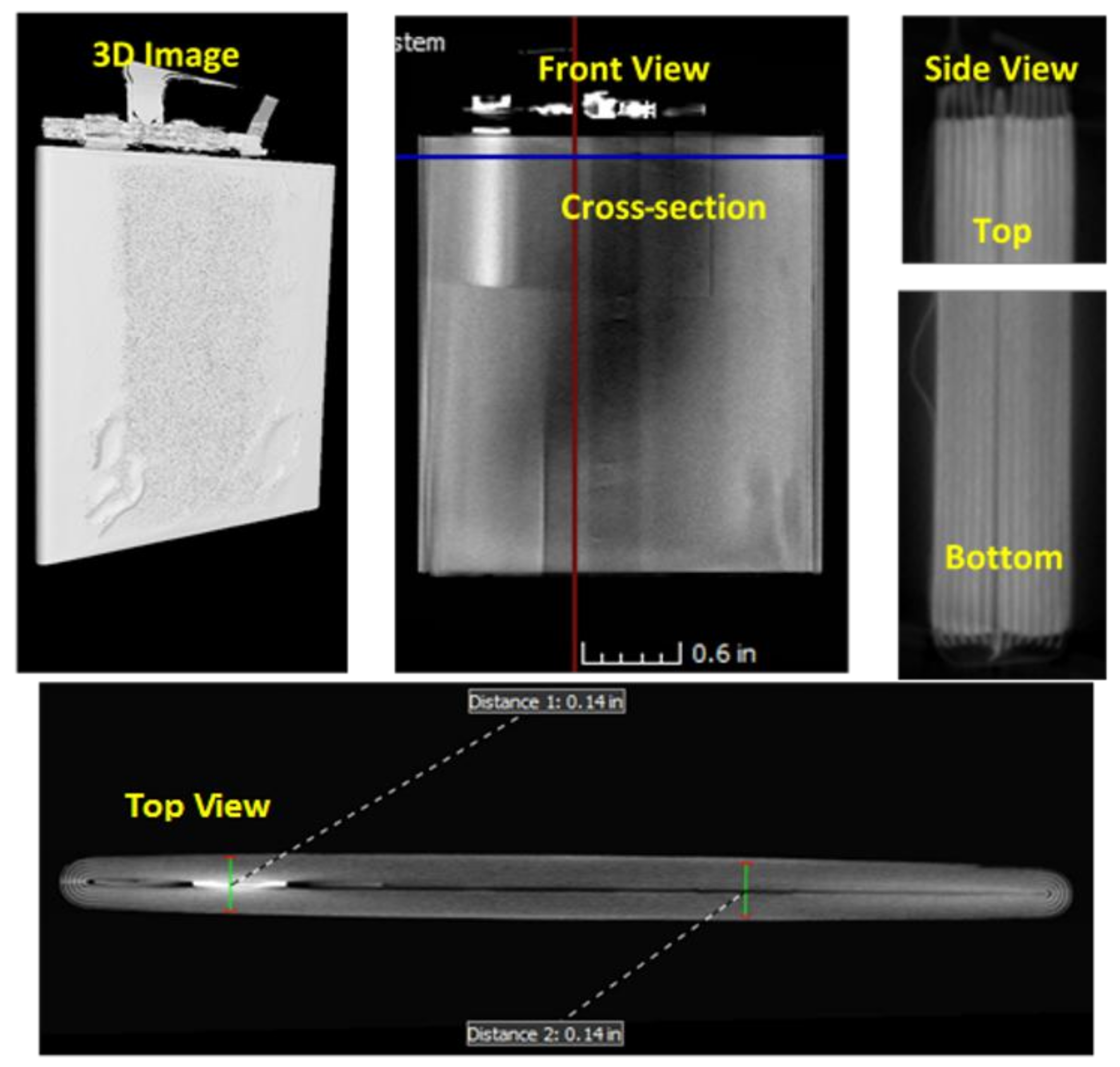 A Unique Failure Mechanism in the Nexus 6P Lithium-Ion Battery