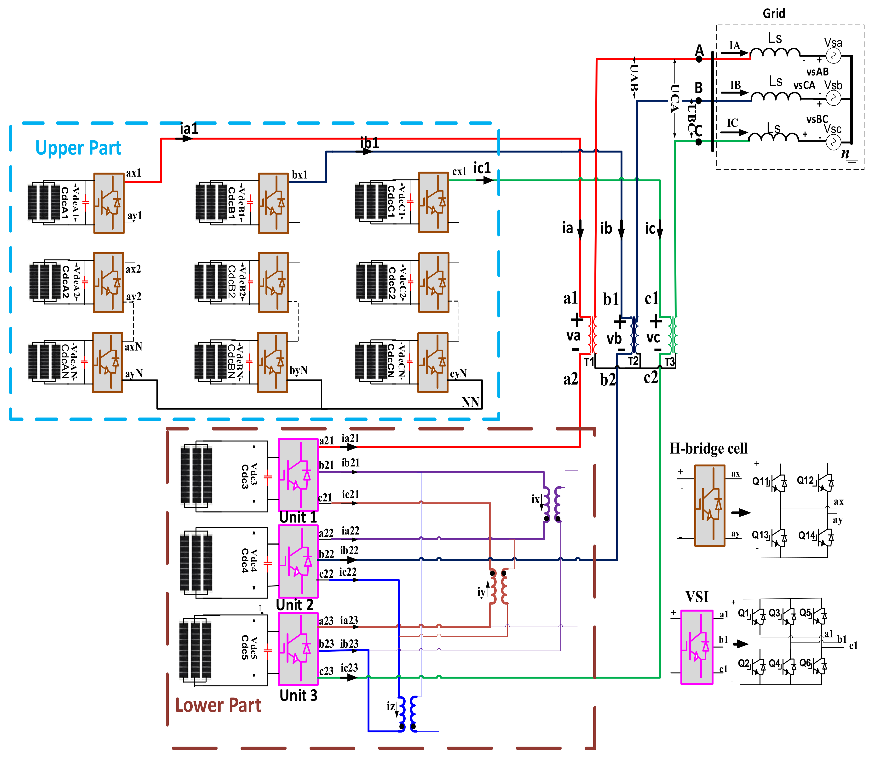 Energies | Free Full-Text | Cascaded Multilevel Inverter Topology Based ...