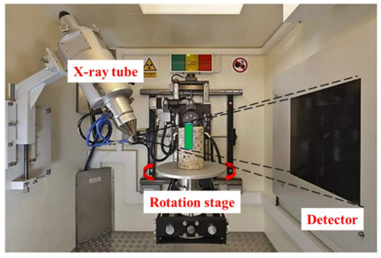 Analysis of Manufacturing-Induced Defects and Structural Deformations ...