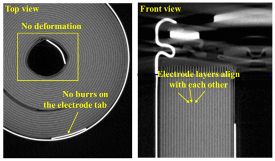 Energies | Free Full-Text | Analysis of Manufacturing-Induced Defects ...