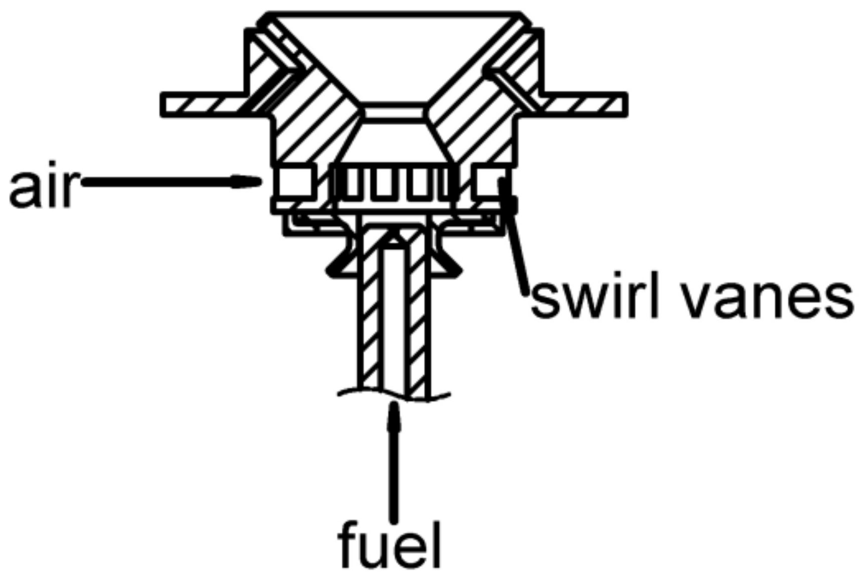 An Investigation on Flame Shape and Size for a High-Pressure Turbulent ...