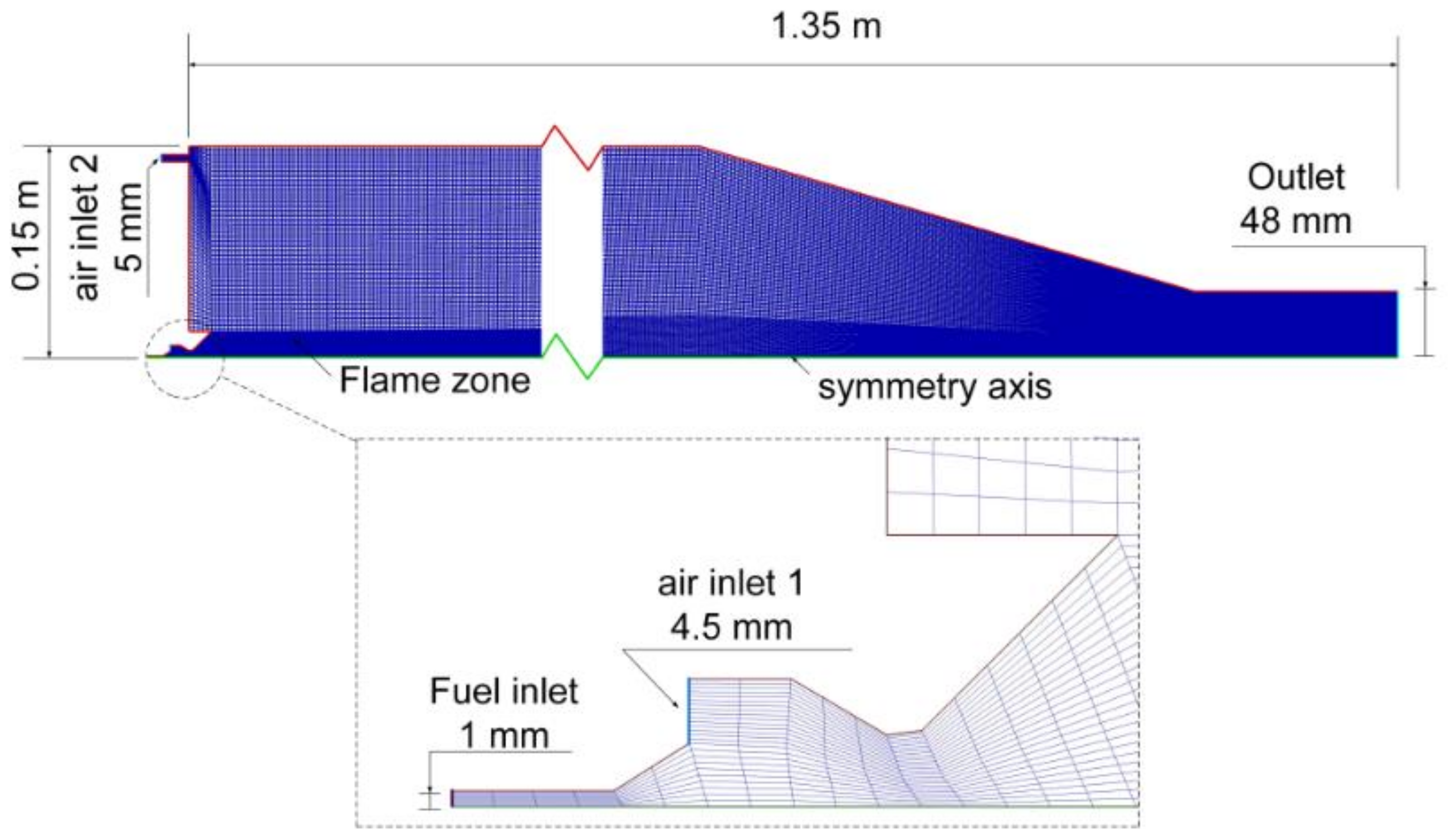 An Investigation on Flame Shape and Size for a High-Pressure Turbulent Non-Premixed Swirl Combustion