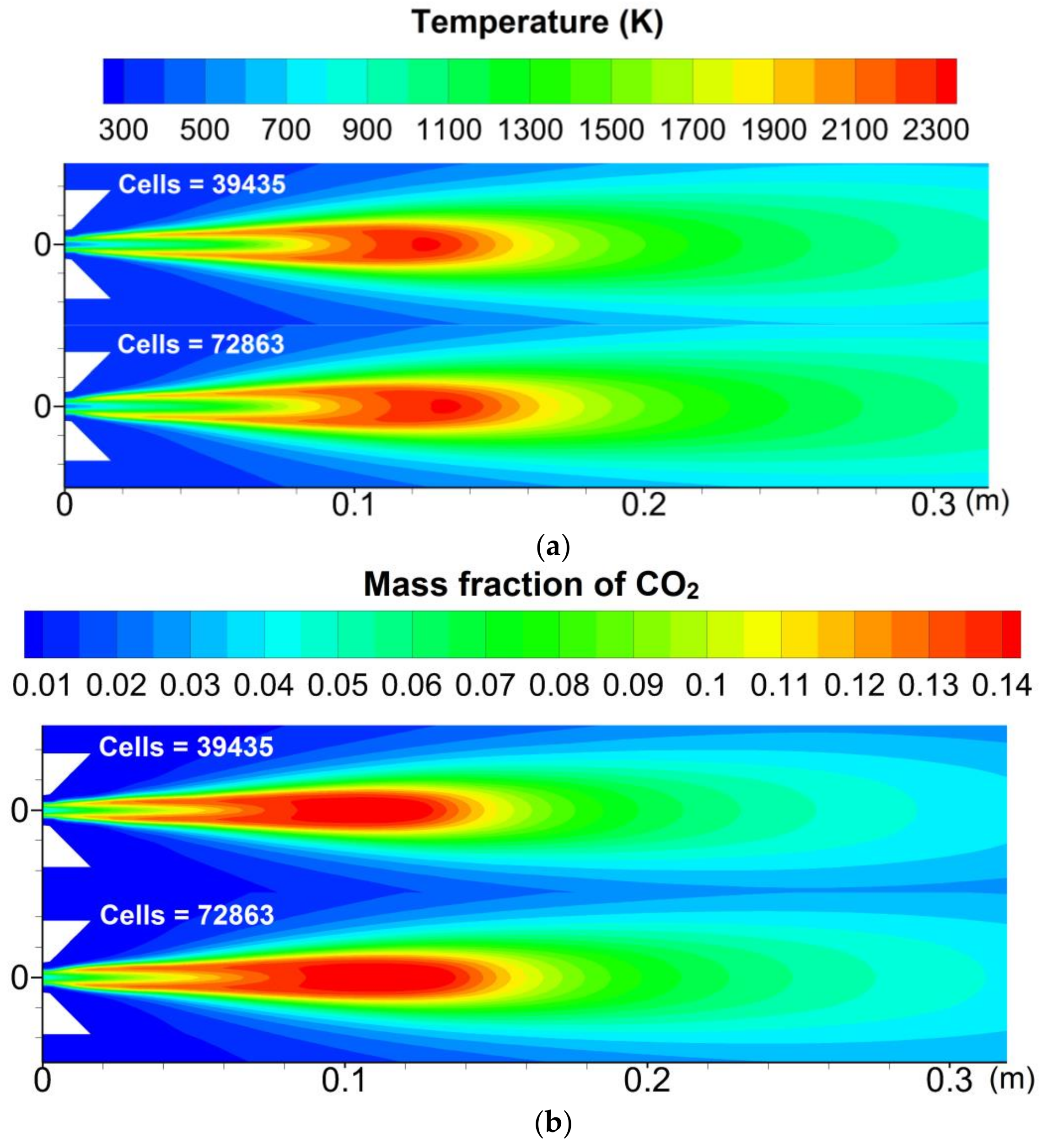 An Investigation on Flame Shape and Size for a High-Pressure Turbulent Non-Premixed Swirl Combustion