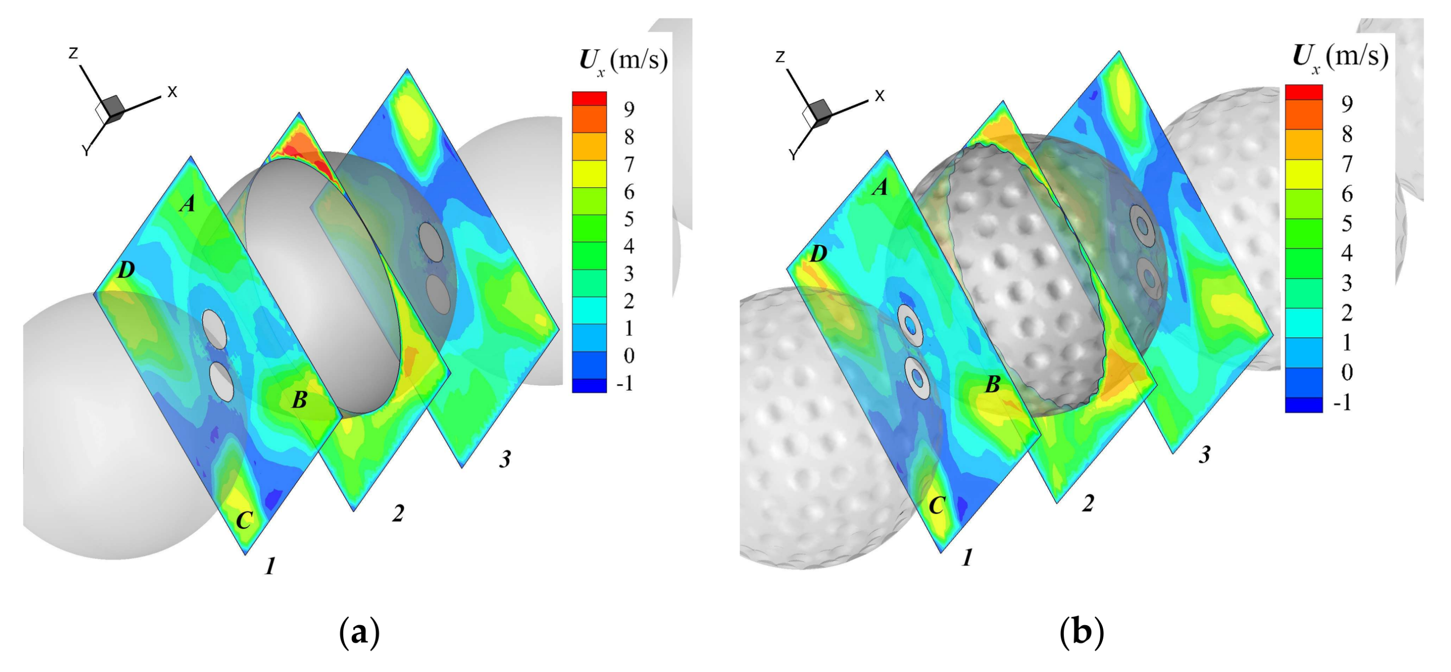 Numerical Simulation of Flow and Heat Transfer in Structured Packed ...