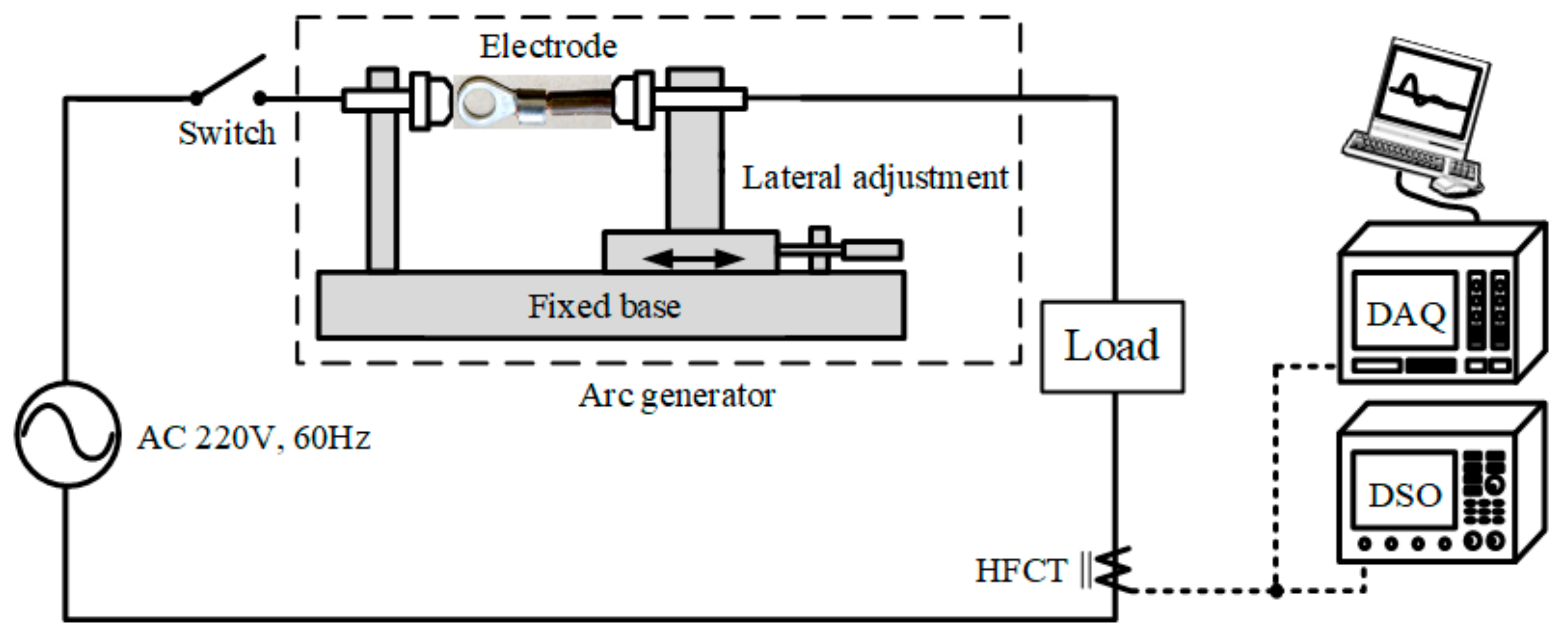 Energies | Free Full-Text | Optimal Design of a Band Pass Filter and an ...