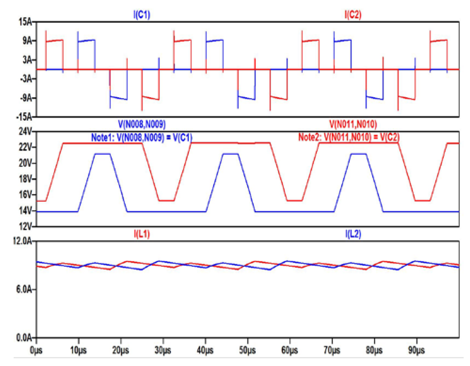 Theoretical and Experimental Investigation of the Voltage Ripple across ...