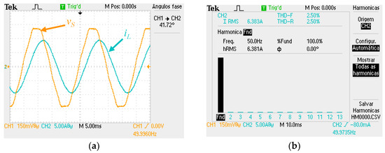 Energies | April 2018 - Browse Articles