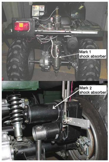 A Comprehensive Review of the Techniques on Regenerative Shock Absorber ...