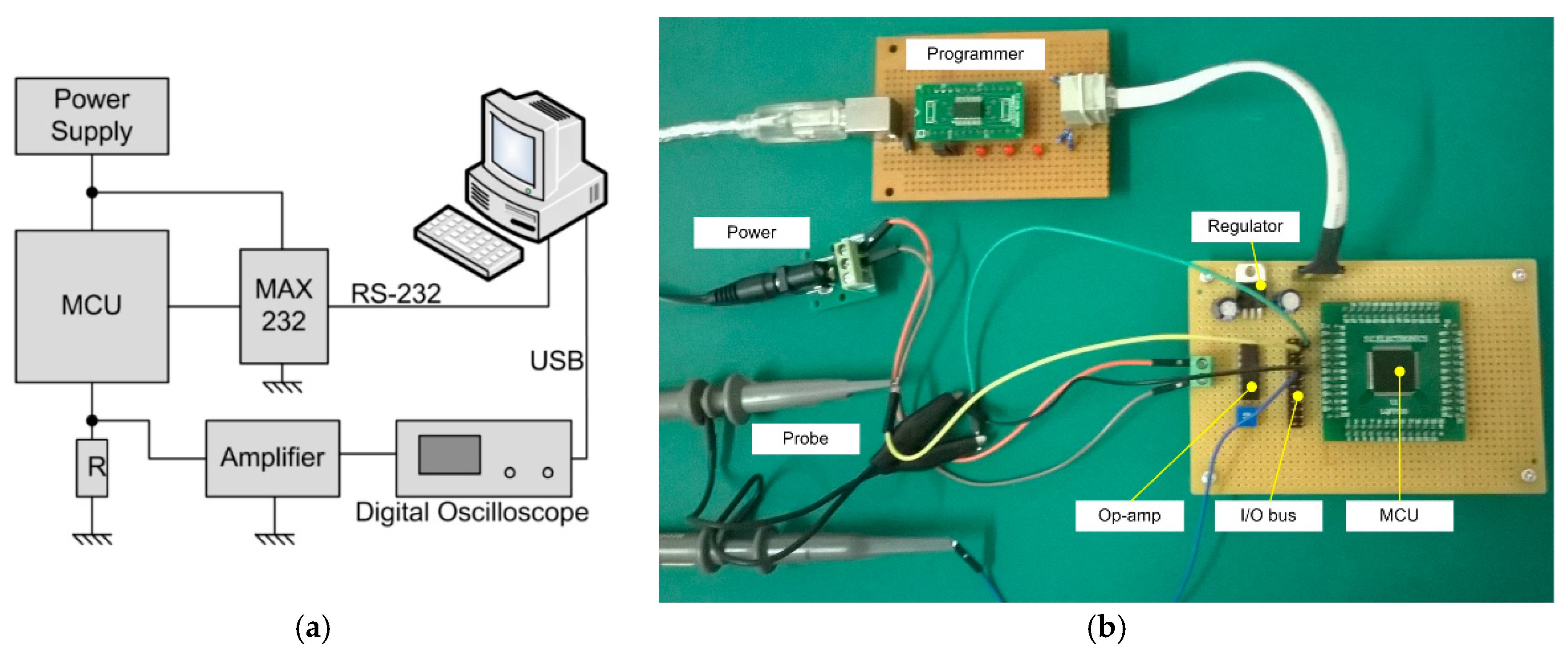 Clock-Frequency Switching Technique for Energy Saving of ...