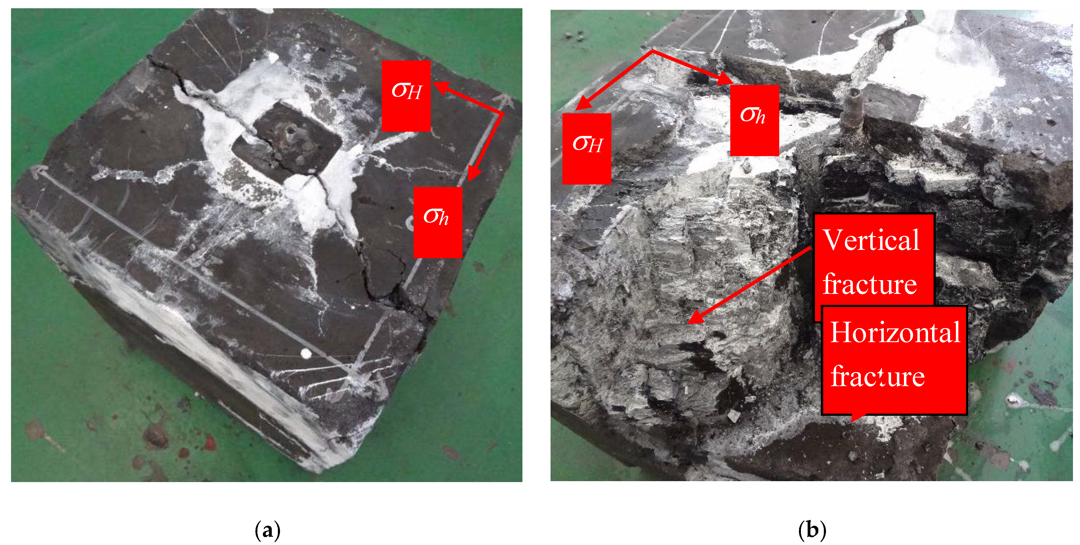 Energies Free Full Text Model Of T Type Fracture In Coal Fracturing