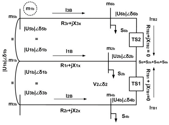 Enhanced Voltage Stability Assessment Index Based Planning Approach for ...
