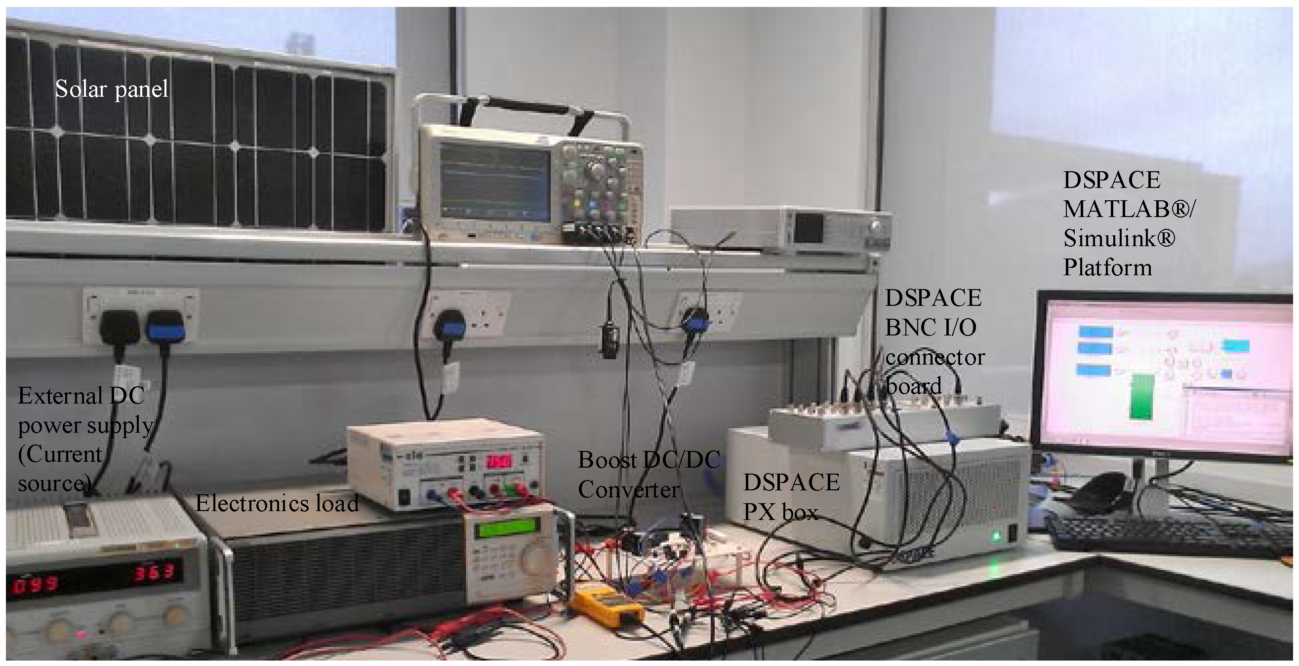 A Fuzzy Logical-Based Variable Step Size P&O MPPT Algorithm for Photovoltaic System