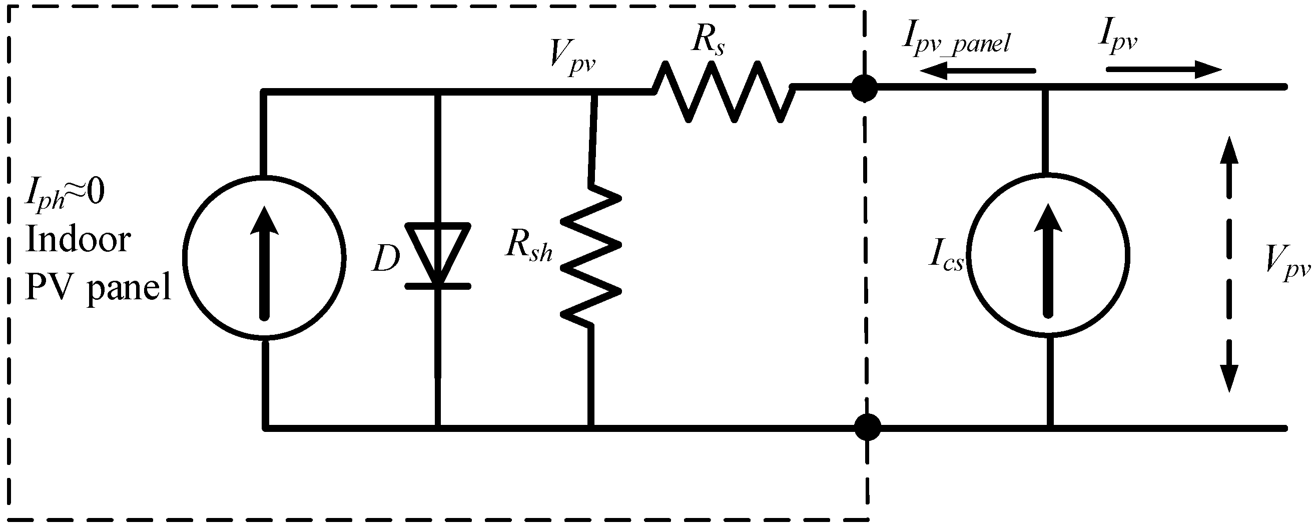 A Fuzzy Logical-Based Variable Step Size P&O MPPT Algorithm for Photovoltaic System