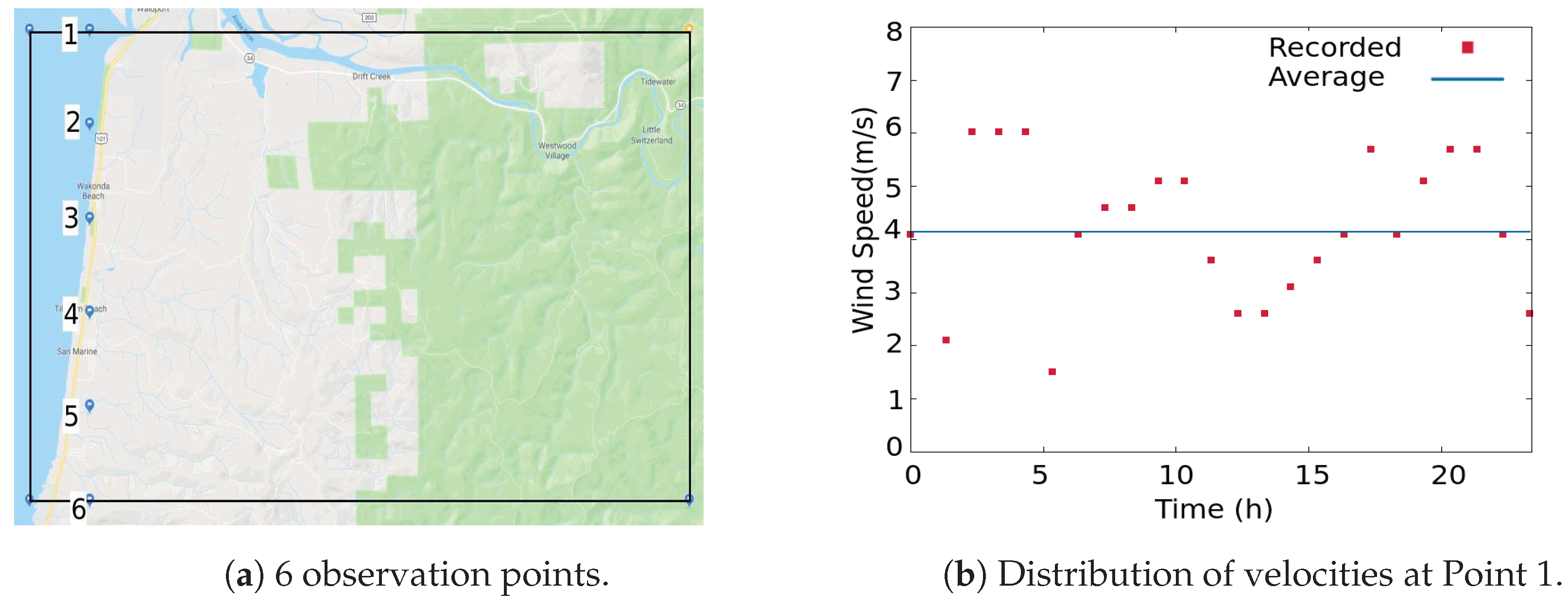 Meso-Scale CFD Simulation for Wind Resources: A Case Study of Complex ...