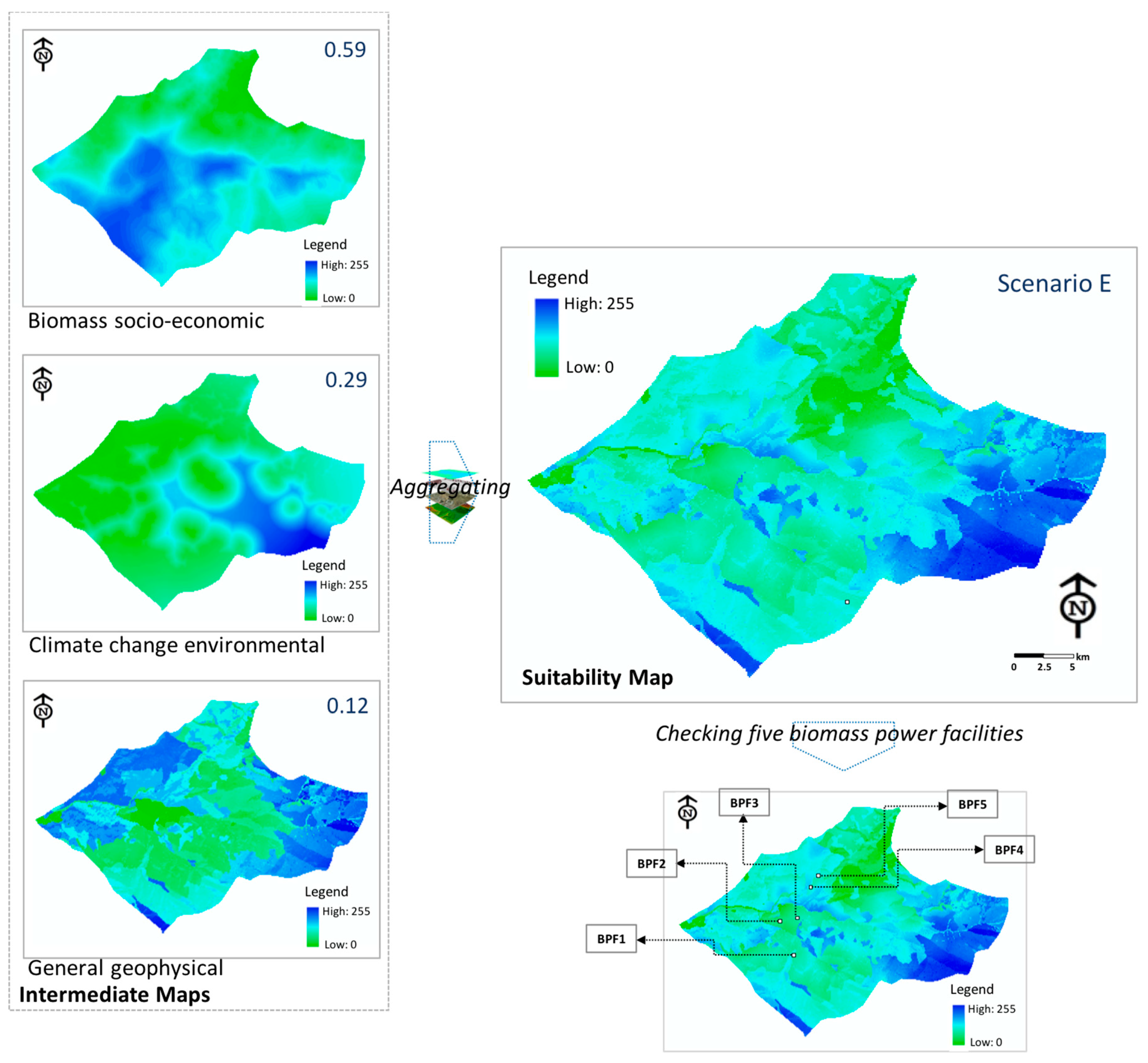 Biomass Feedstock and Climate Change in Agroforestry Systems ...