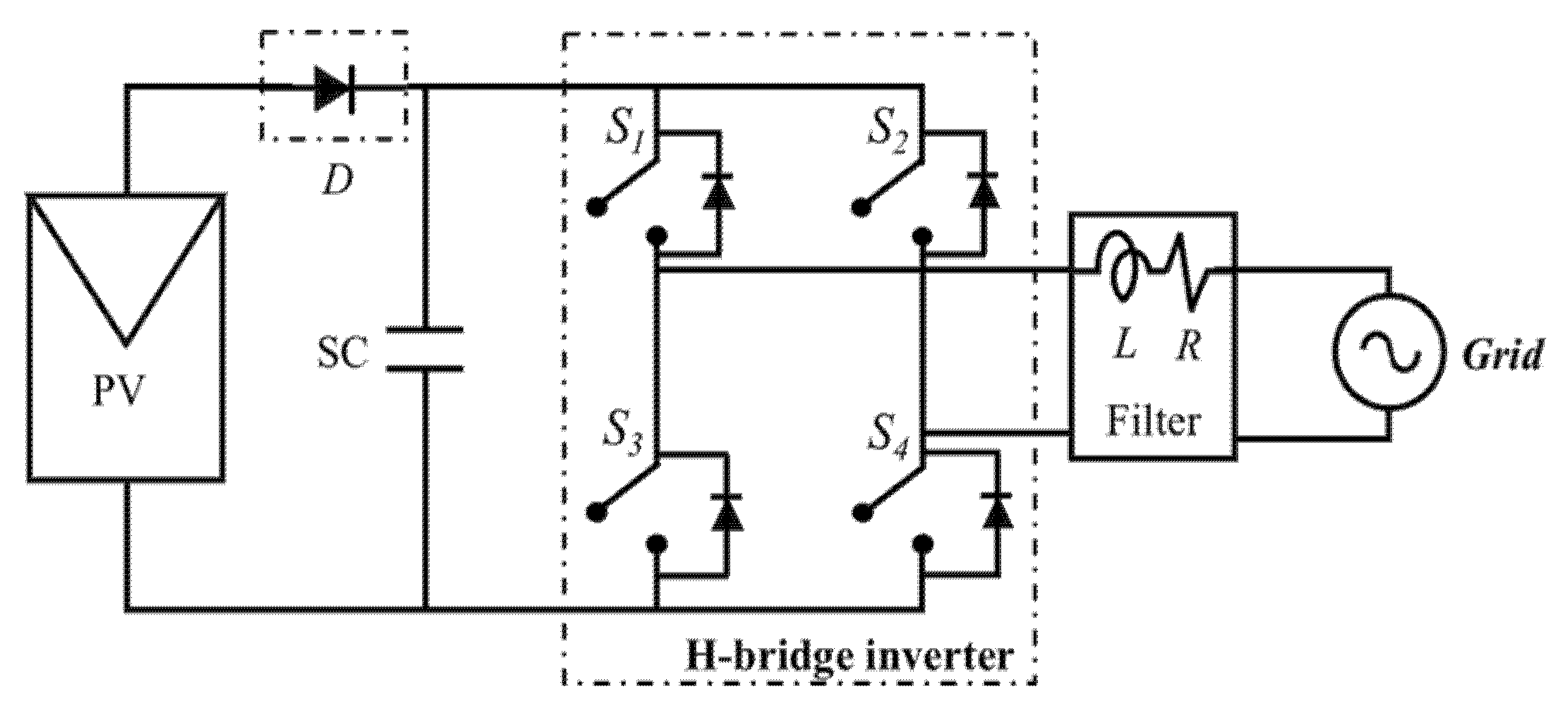 The Control Scheme of the Multifunction Inverter for Power Factor ...